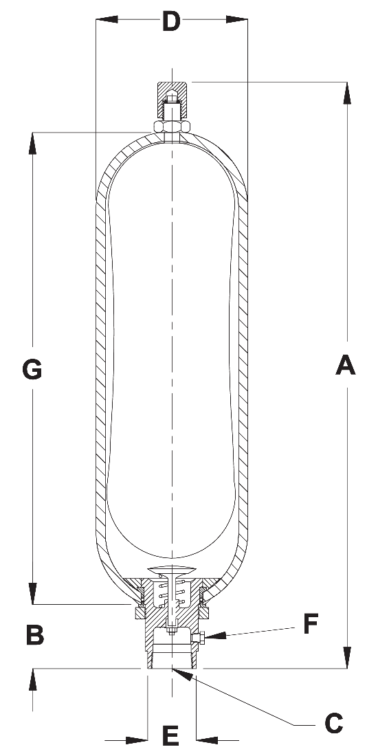 ASME Bladder Accumulator- Fluid Energy Controls (FEC)